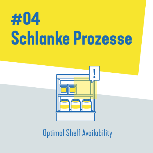 Deine Tech-Innovation bei EDEKA - techstarter.edeka